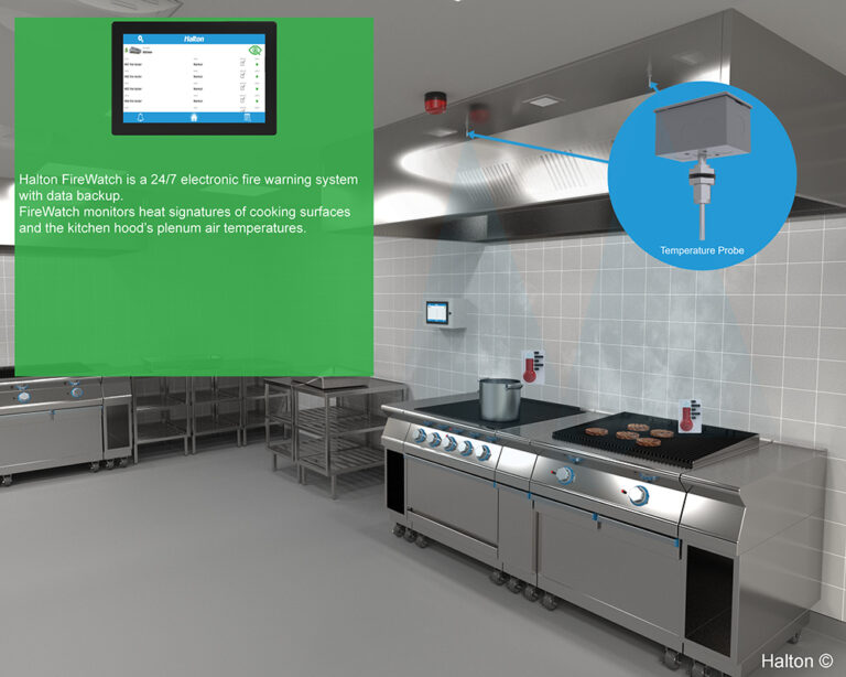 Halton FireWatch - A Fire Warning System That Never Sleeps | Nelbud